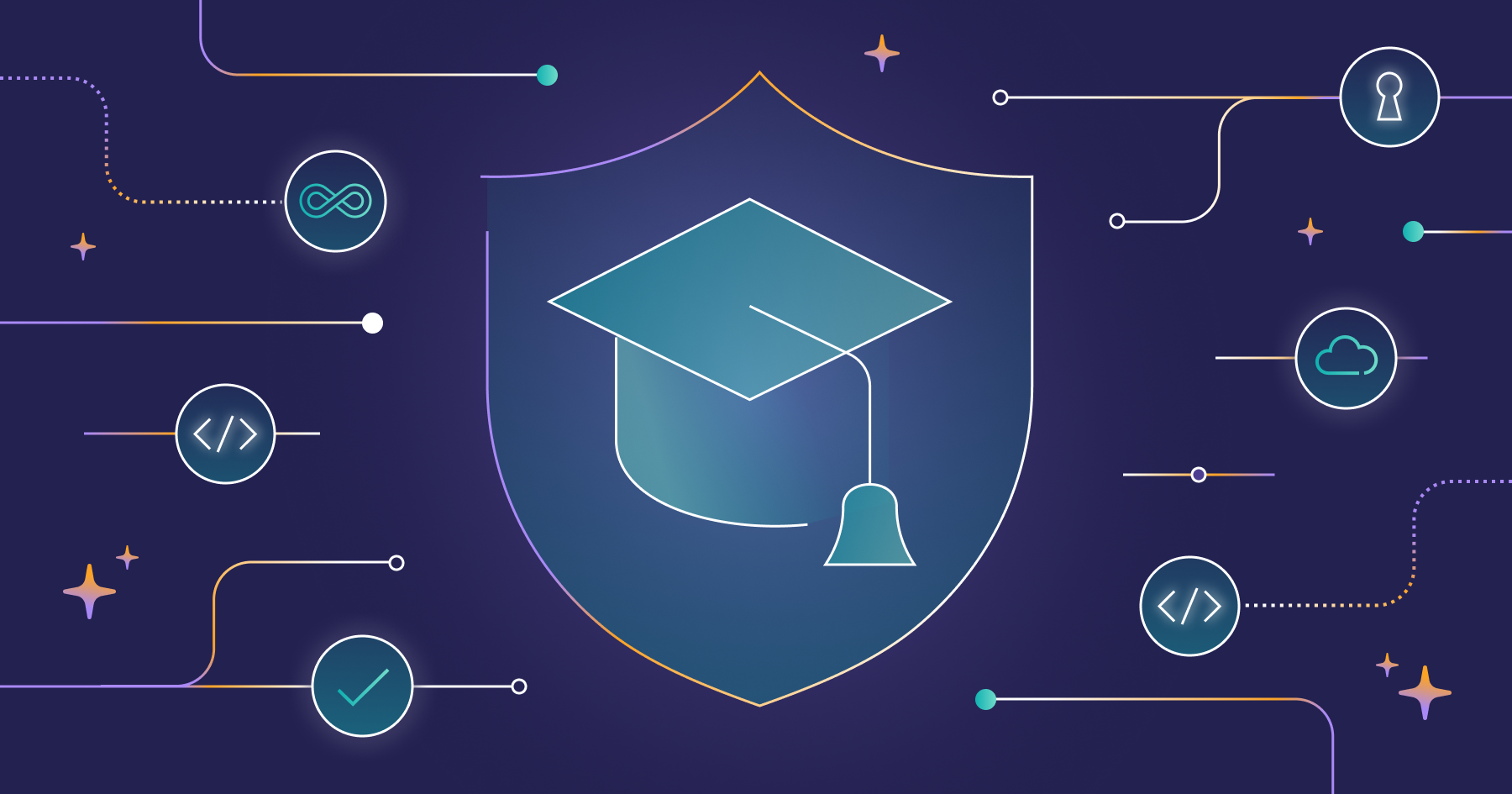 AI-native GitLab Premium: Transform higher education software development